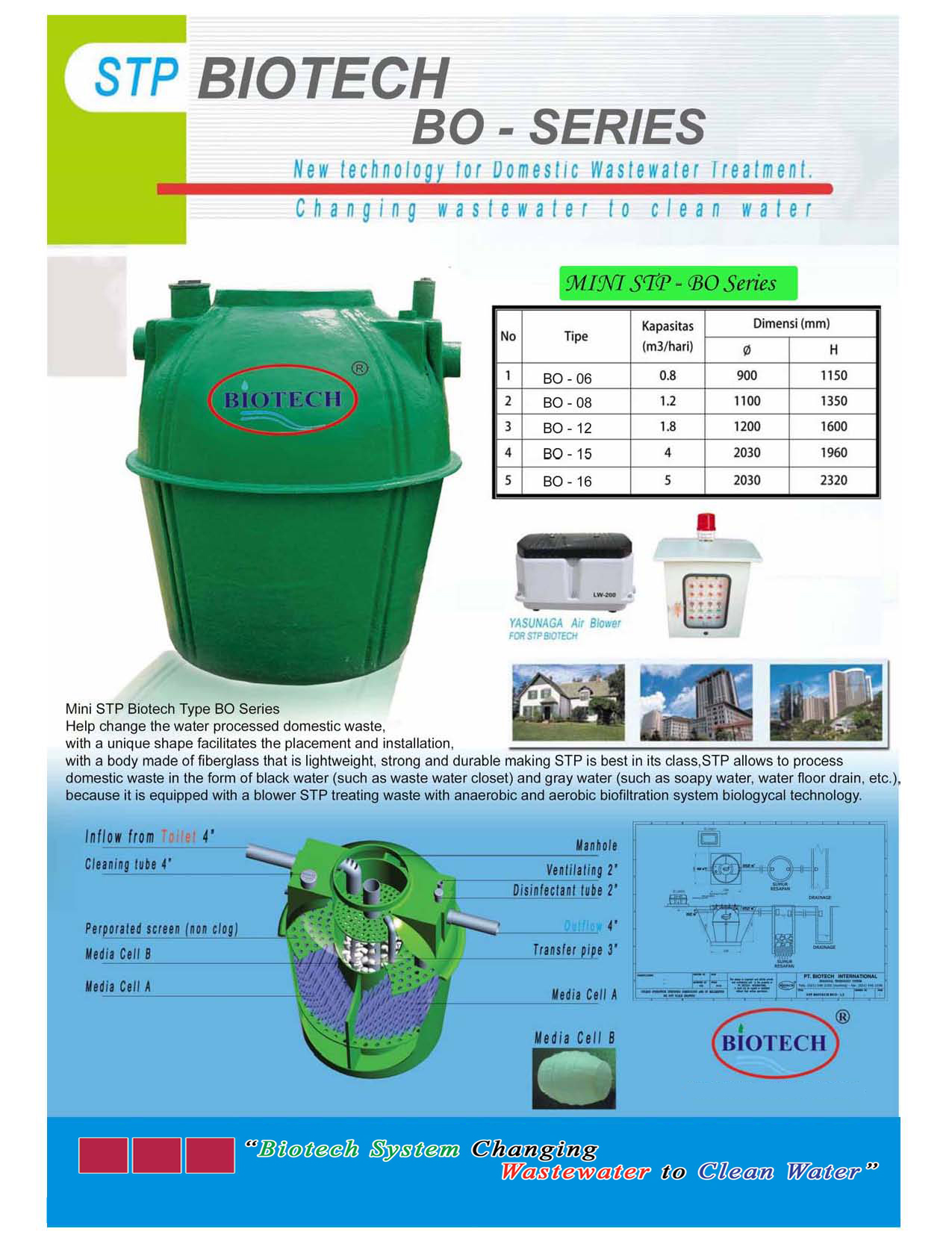 septic tank,septictank bio,septic tanks biotec,septictank biotech ...
