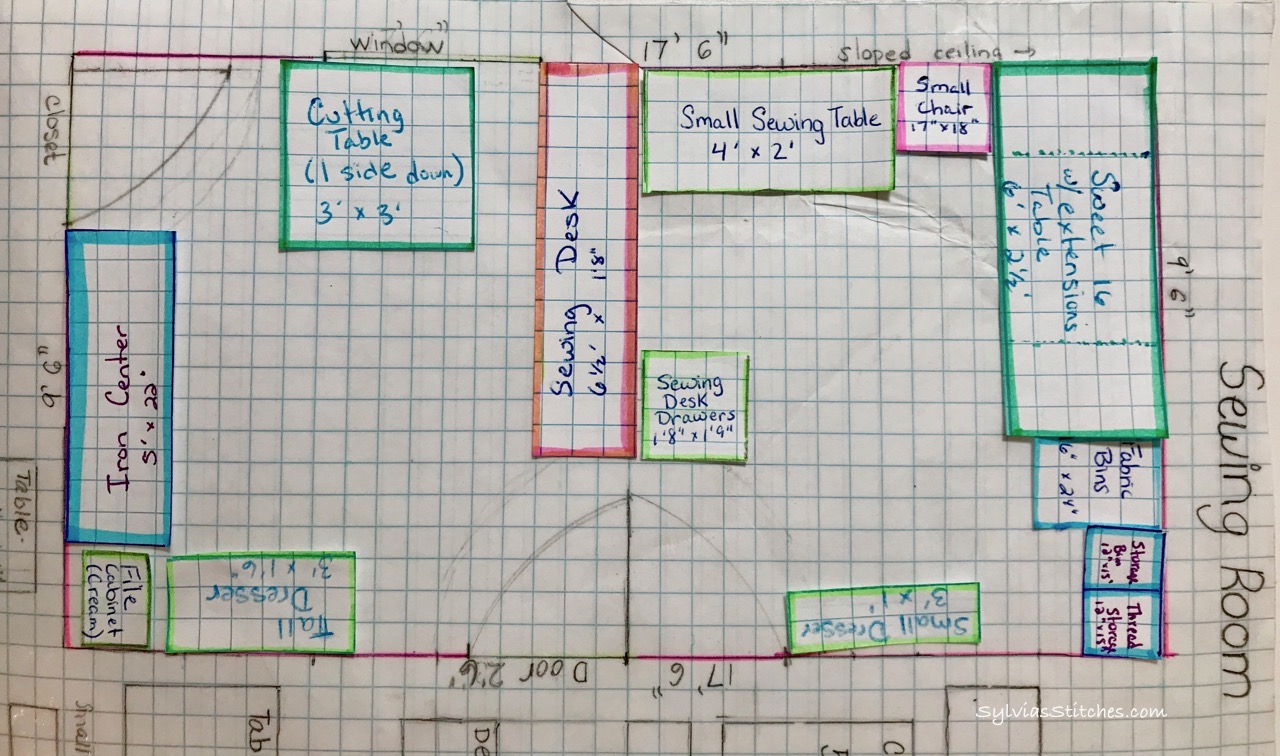 Fresh look and a Fresh Sewing Room - Sylvia's Stitches