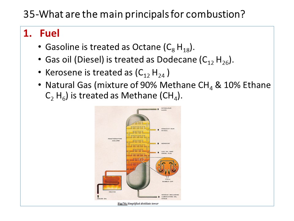 INDUSTRIAL GAS TURBINE Combustion Chamber