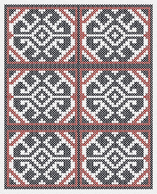 MODELE BRODERIE PENTRU COSTUMUL POPULAR ROMANESC : MODELE COSTUME ...