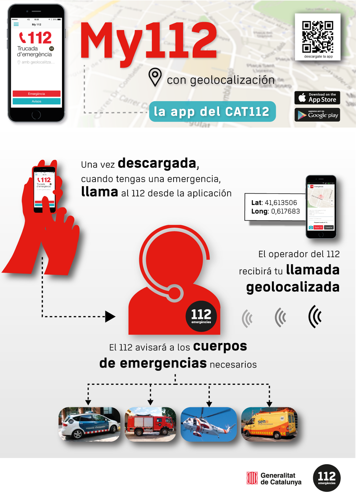 EMS SOLUTIONS INTERNATIONAL by @DrRamonReyesMD marca registrada: febrero 2017