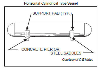 GAS PROCESSING: 10/08/11
