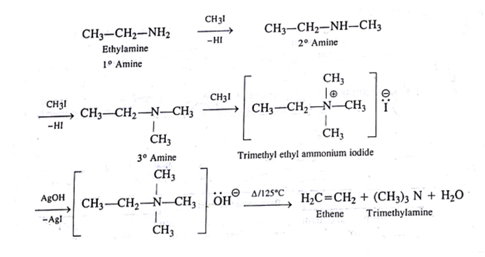 Welcome to Chem Zipper.com......: How write mechanism of exhaustive ...