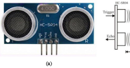 Devara Yudiandra181025: sensor ultrasonik