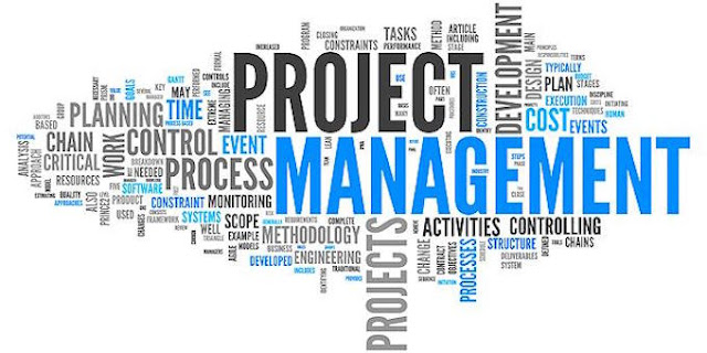 PMP Contract Types and Examples | Process News