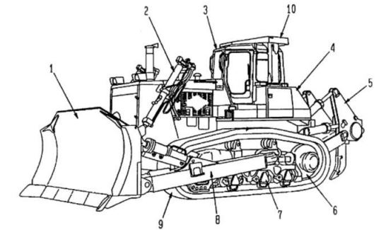Mengenal dan belajar alat berat komatsu: Mengenal Bulldozer