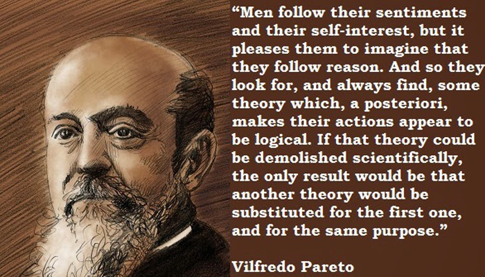 PHÂN TÍCH KINH TẾ: PARETO Vilfredo, 1848-1923