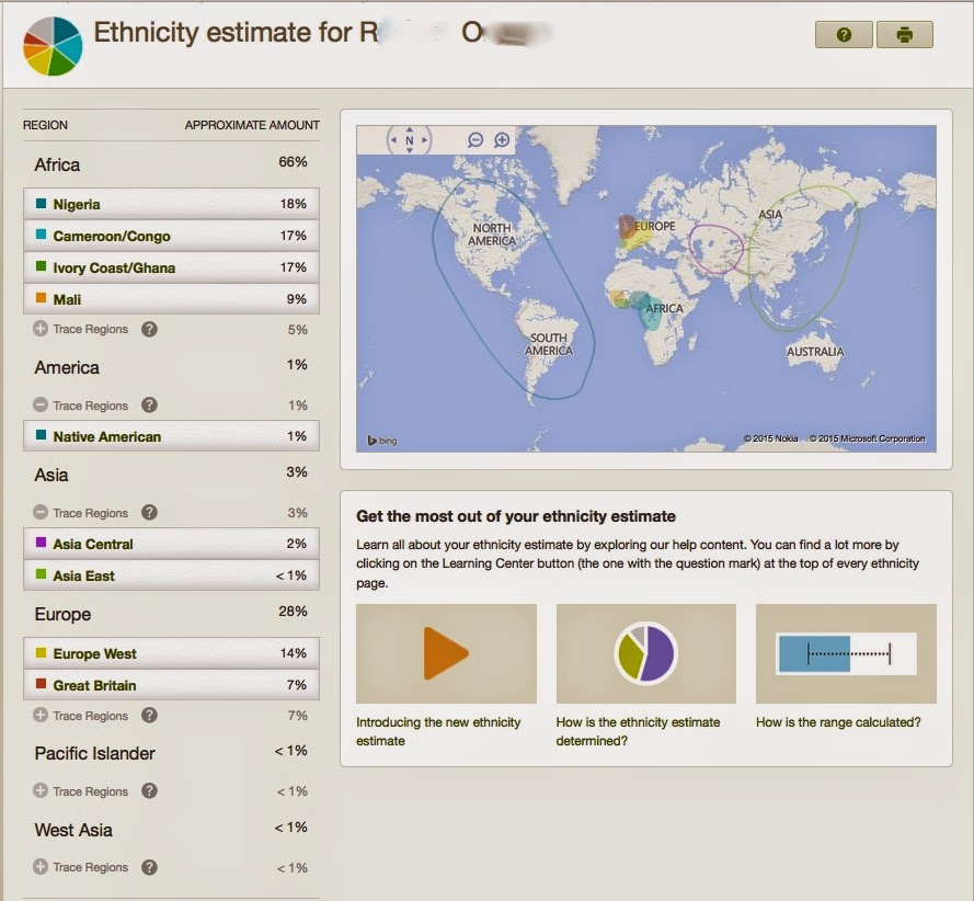 Roots & Recombinant DNA: NATIVE AMERICAN DNA Is Just Not That Into You