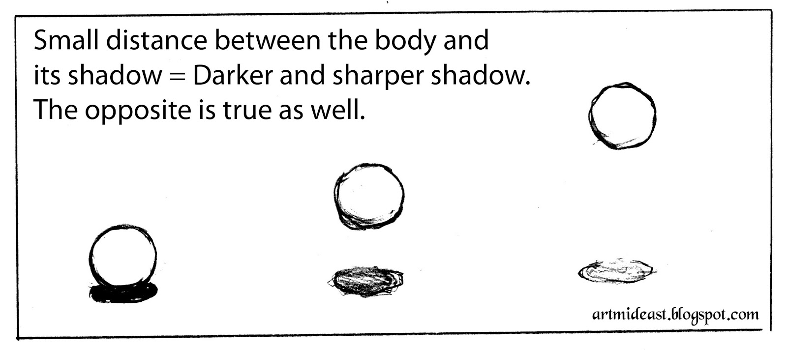 Sketching and Shading techniques | Drawing Lessons