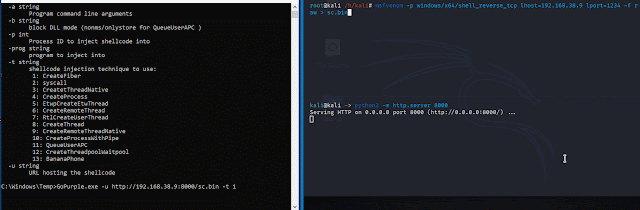 GoPurple - Yet Another Shellcode Runner Consists Of Different ...
