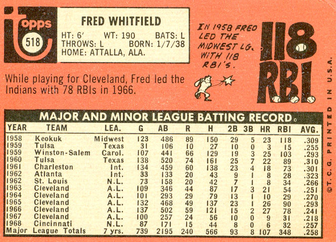 1969 Topps Baseball: Final Card: Fred Whitfield