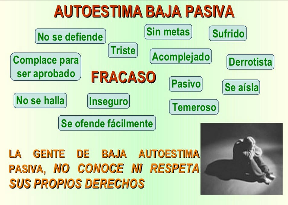 Adolescencia: TIPOS DE AUTOESTIMA