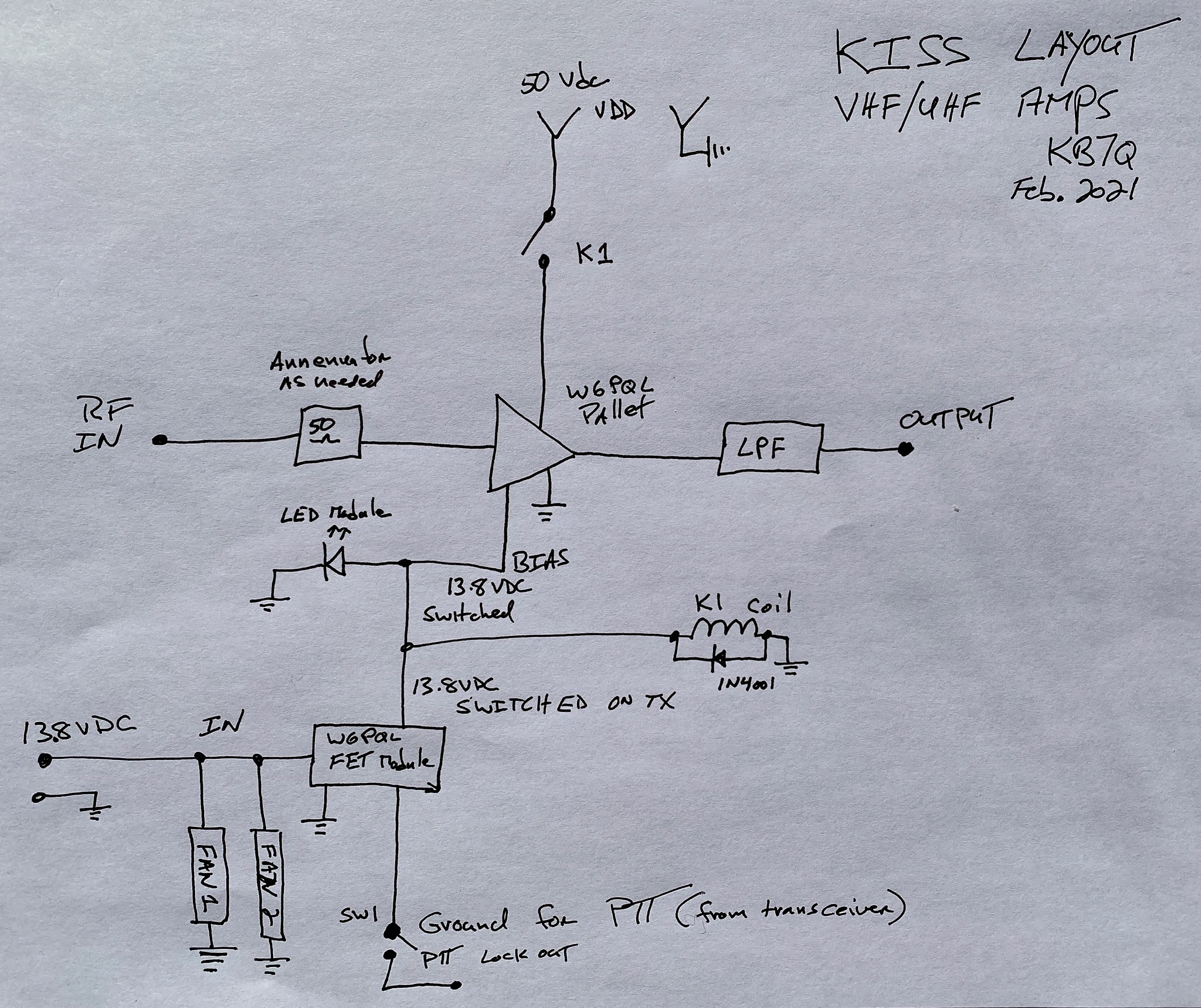 KB7Q VHF/UHF DXpeditions: Another KISS Amplifier - 6 Meter KW