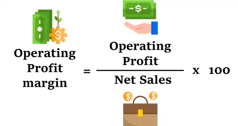 Operating Profit Margin How To Calculate Operating Profit Margin operating-profit-margin-how-to-calculate-operating-profit-margin