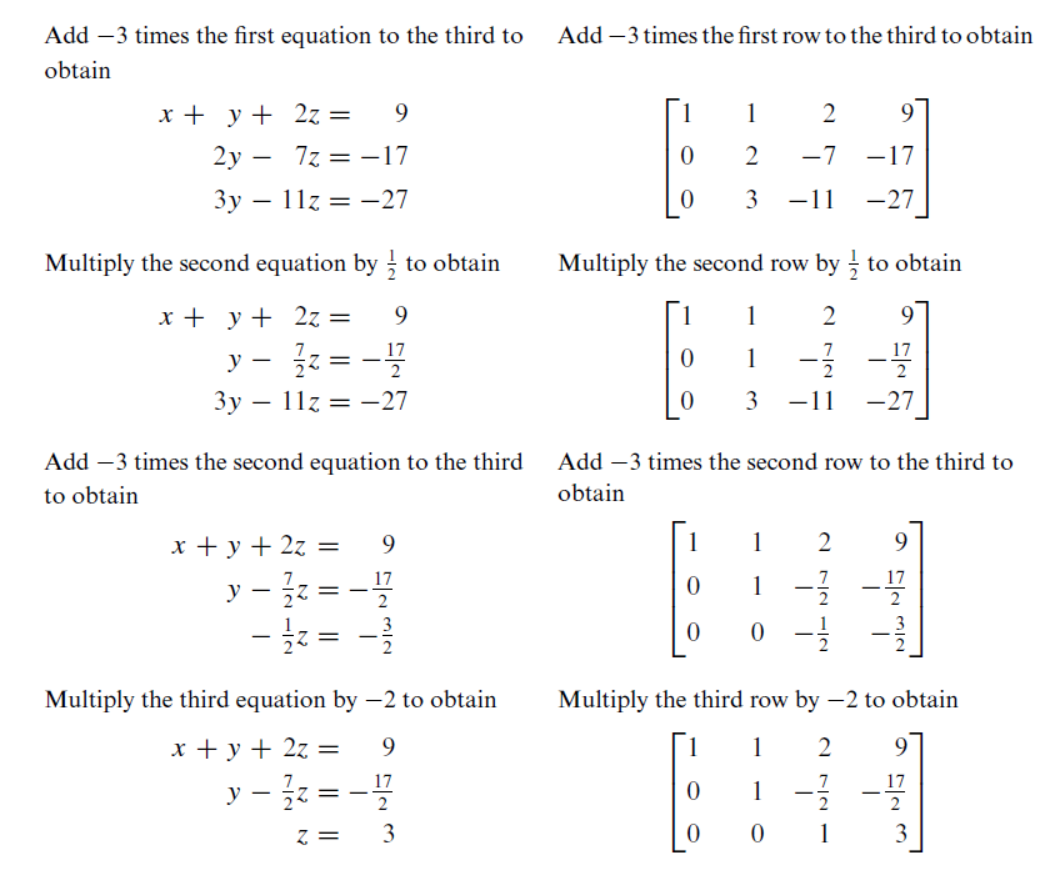 Ringkasan Aljabar Linear - Materi UTS (Part 1) ~ Annas Indarsin's Notebook