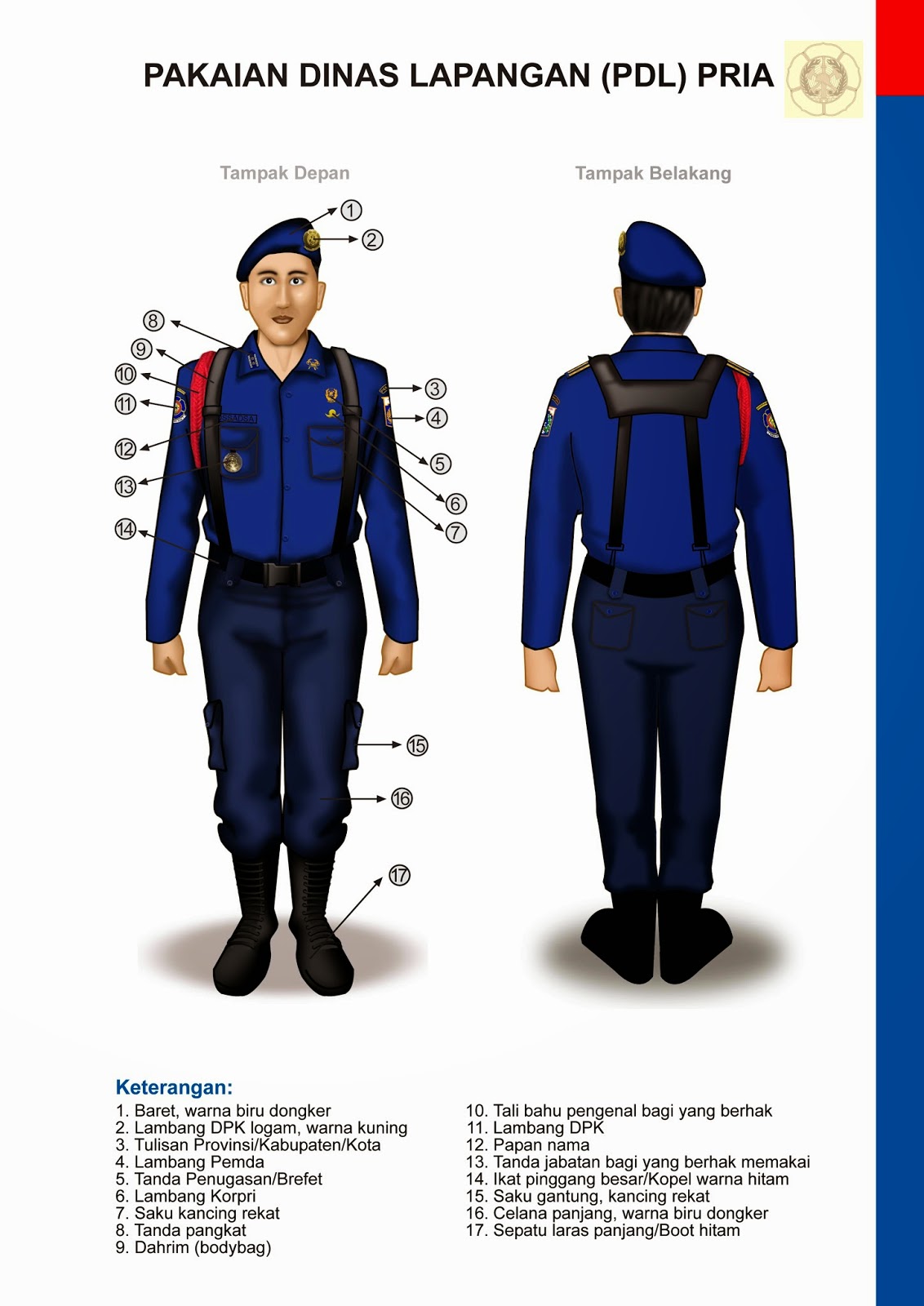 Pemadam Kebakaran Kota Surabaya: PDU II, PDH, PDL & PDU Korsik