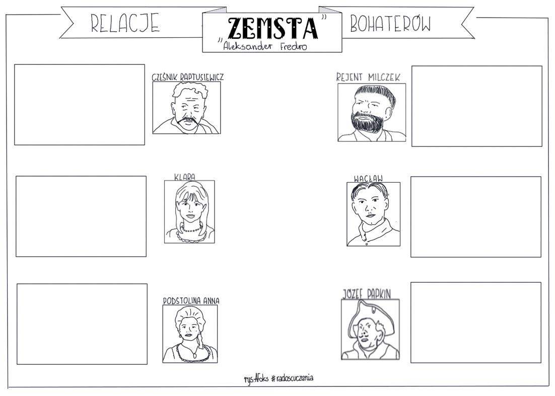 Refleksje dyplomowanej: Karta pracy - "Zemsta" Aleksander Fredro