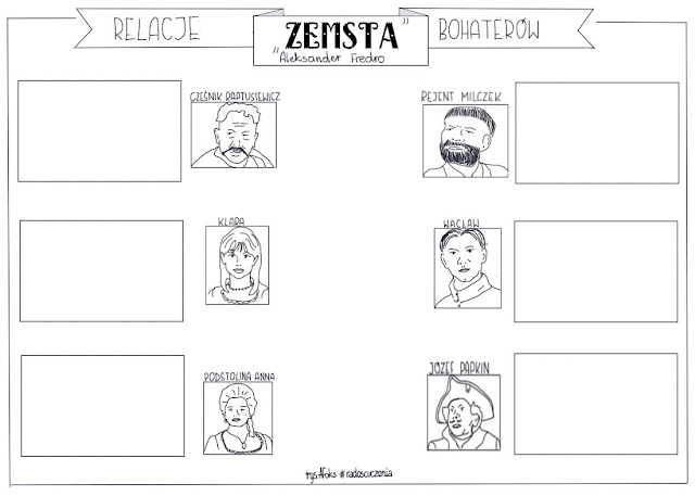 Refleksje dyplomowanej: Karta pracy - "Zemsta" Aleksander Fredro