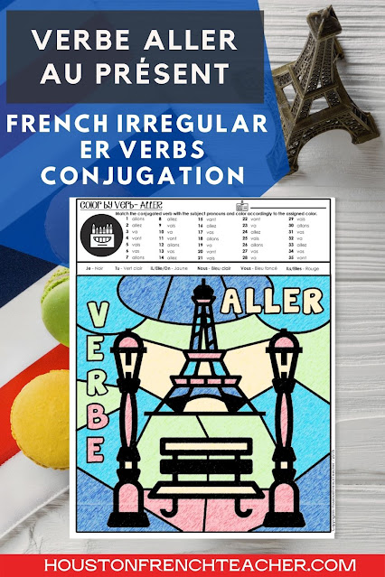 French verbs conjugation - Le verbe ALLER au present | Houston French ...