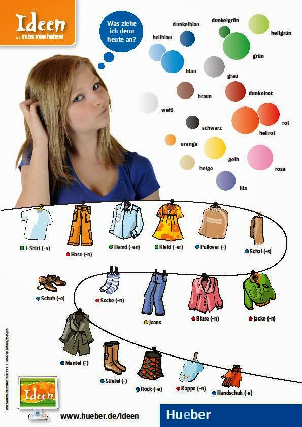 Deutsch für Eltern - A1 - 5153: Übungen