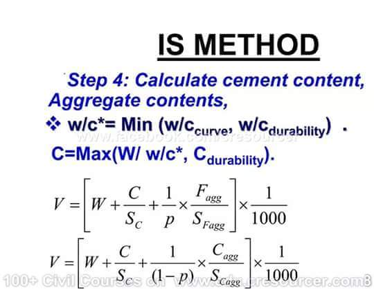 IS Method For Concrete Mix Design - Civil Engineering Hack