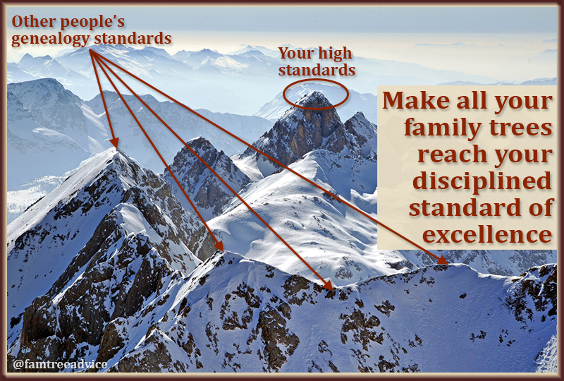 Fortify Your Family Tree: Stay True to Your Genealogy Discipline