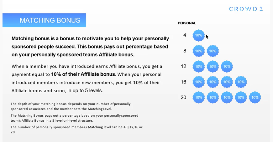 .: MY MOBILE MAKE MONEY EURO-ETH-BITCOIN SIGNAL AT OUR SMARTPHONE