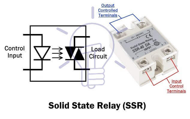 Memahami Relay Dari Fungsi Sampai Ke Bagian paling Detail - Wijdan ...