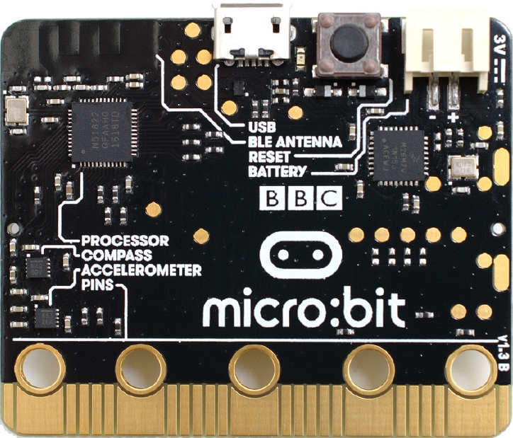 小狐狸事務所: 關於 BBC micro:bit 開發板