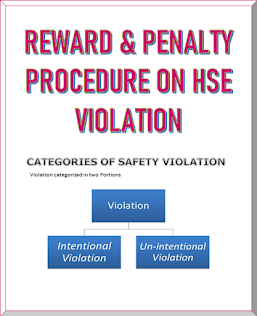 REWARD & PENALTY PROCEDURE ON HSE VIOLATION | HSE