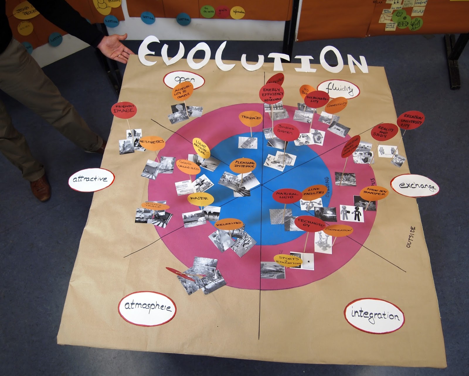 elop*7: What is elop*?