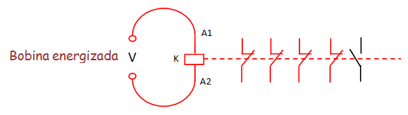 CONTACTOR ELECTROMAGNETICO - Automatizacion