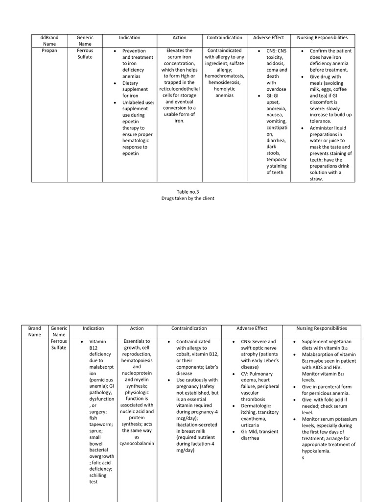 propan with iron - philippin news collections
