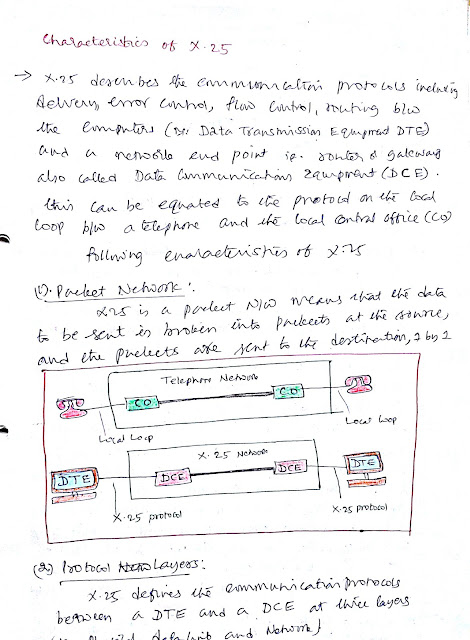 Networking(DCCN): WAN Protocols