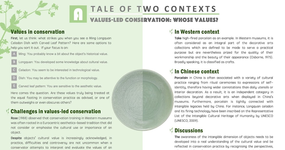 Conversations on Conservation of Cultural Heritage: A Tale of Two ...