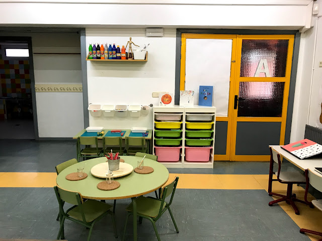 Rincones - Un proyecto de maestra