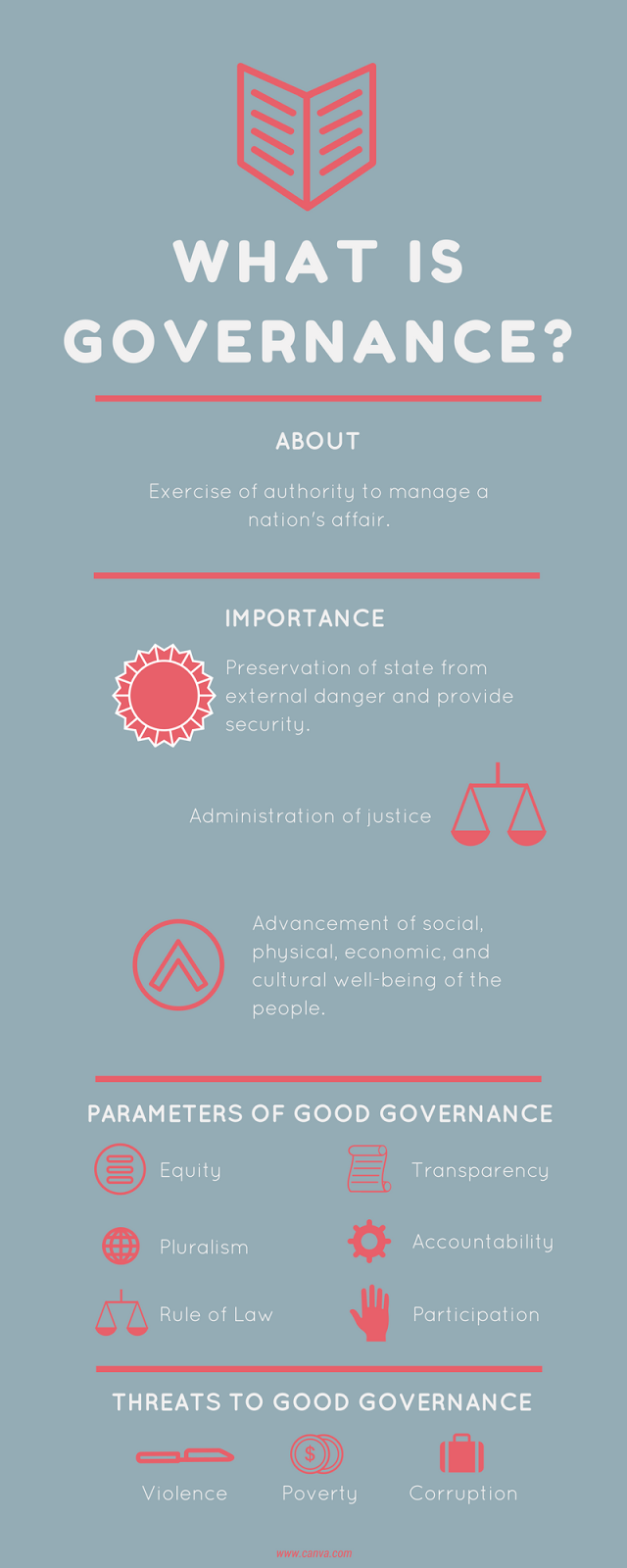 Government and Governance | Politics and Governance with Philippines