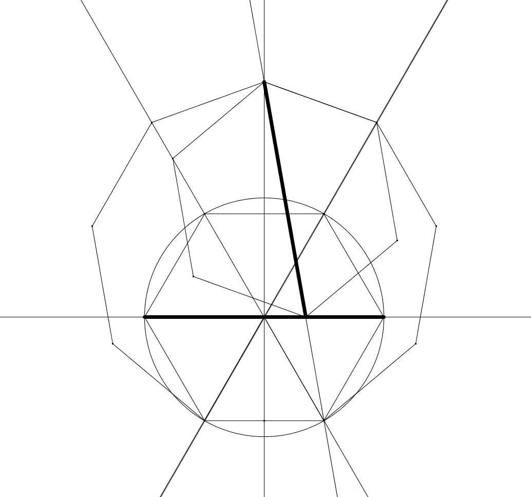 Geometry Nonagon
