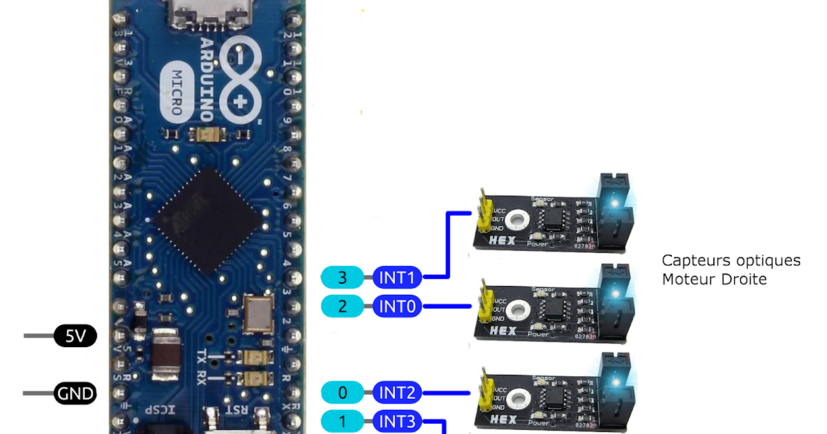Pablo Odysseus: Odométrie : programme Arduino Micro