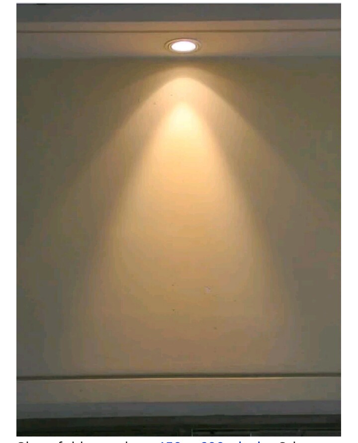 HYPERBOLIC FUNCTIONS