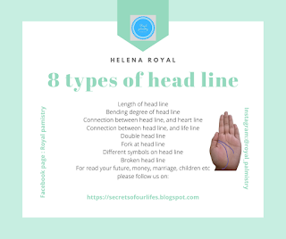Need Two Minutes to Read 8 Types of Head Line ( Wisdom Line) in palm ...