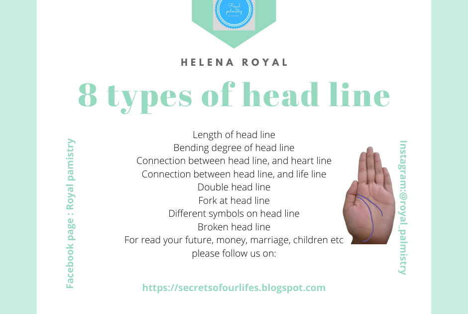 Need Two Minutes to Read 8 Types of Head Line ( Wisdom Line) in palm ...
