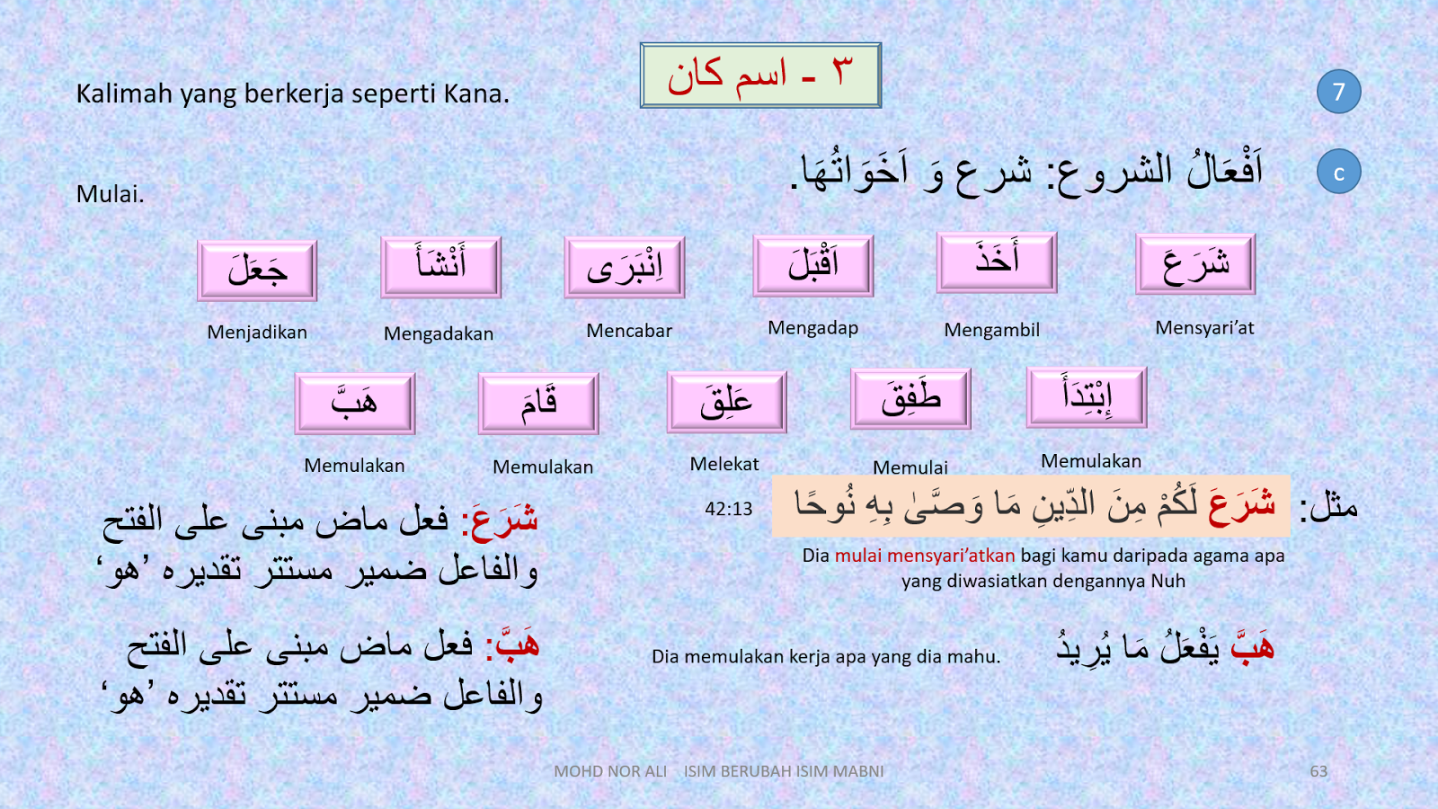 NOTA : SAROF DAN NAHU - TUITION: Isim Kana. Nota Tuition Saraf Nahu SAR ...