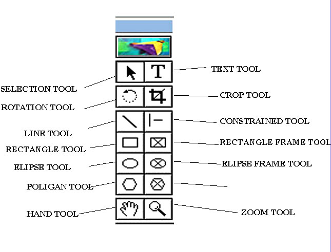 Page Maker Notes ~ SAINI MULTIMEDIA TECHNOLOGY