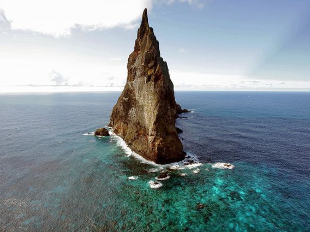 All Categories - coolafil