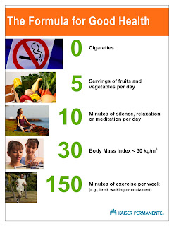 Dr Colin KopesKerr Evidence for Lifestyle & Health