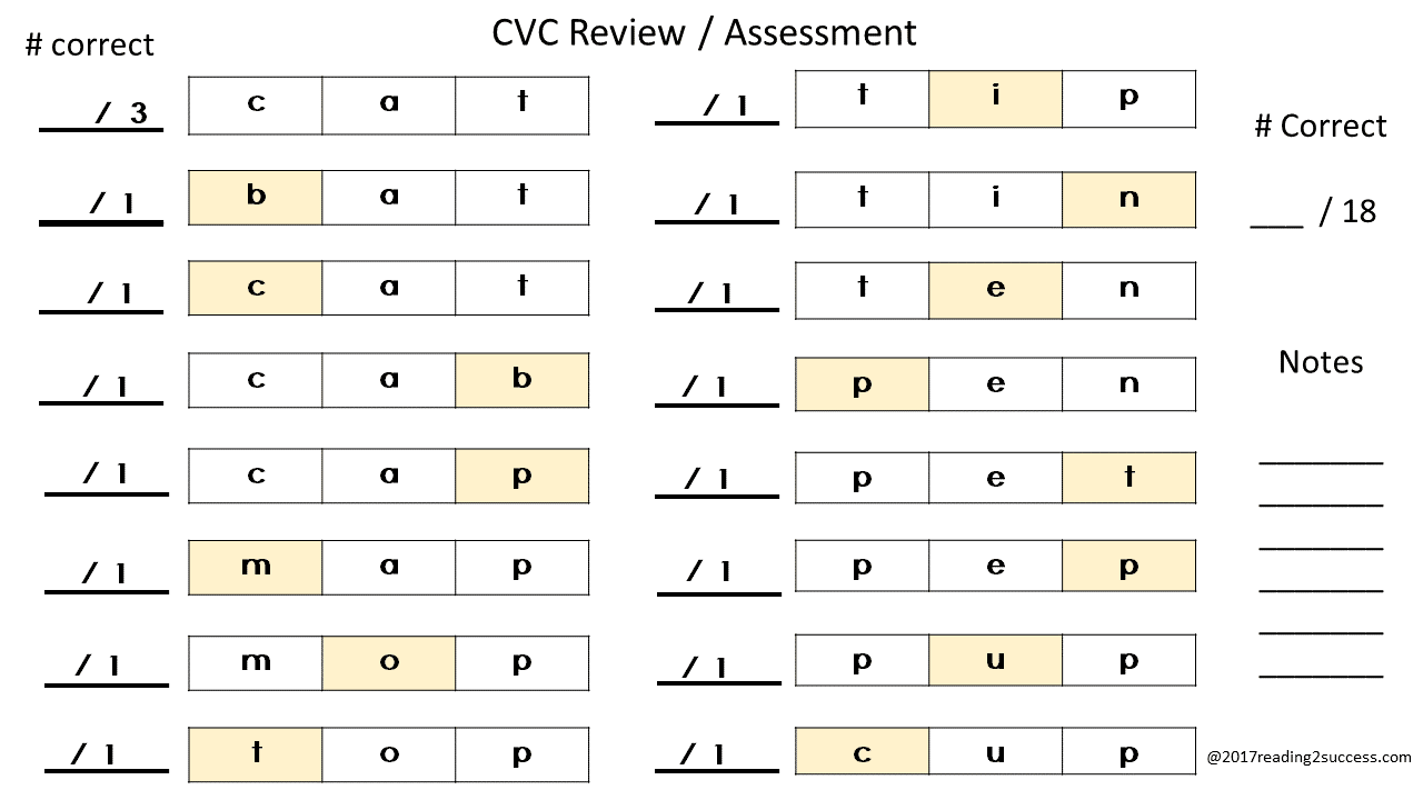Reading2success: Decoding Detectives Lessons, Assessments and Certificate