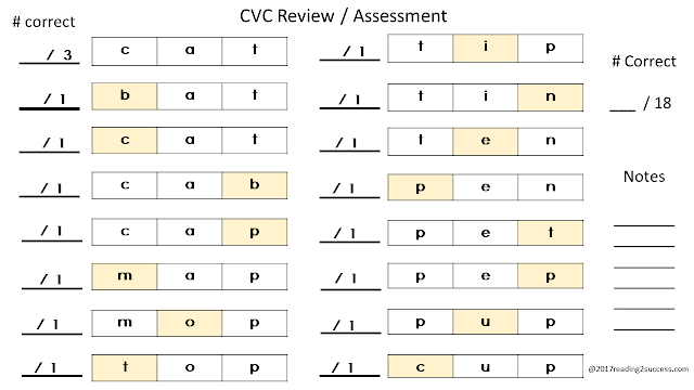 Reading2success: Decoding Detectives Lessons, Assessments and Certificate