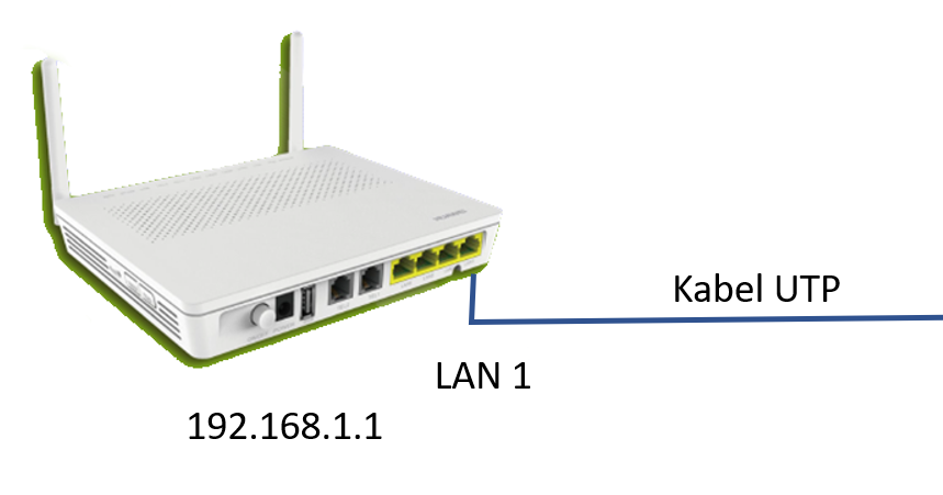 Erna's blog: Cara Cek Password Wifi IndiHome pada ONT ZTE F609