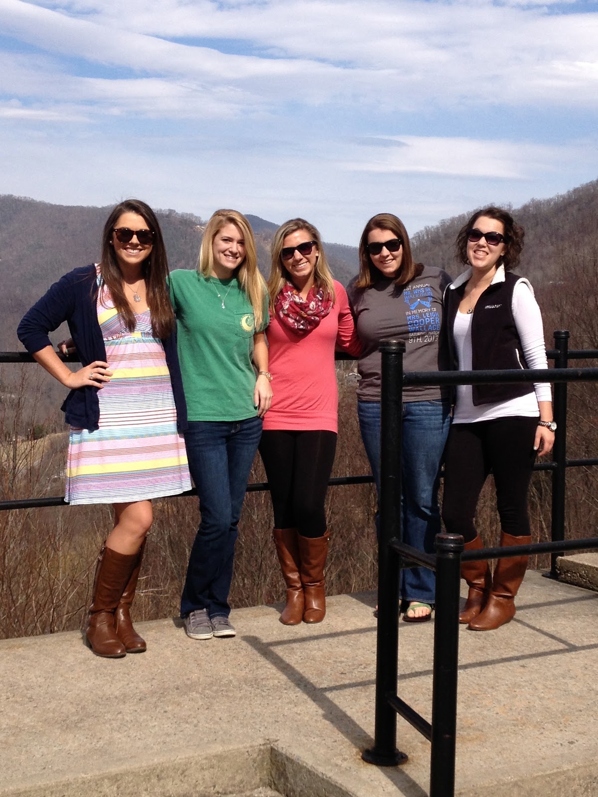 APPALACHIAN STATE UNIVERSITY CHEROKEE SPRING BREAK